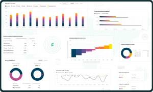Sustainability Software Platform